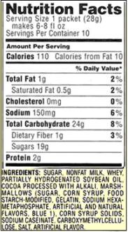 Food Labels: Carbohydrates | Home & Garden Information Center