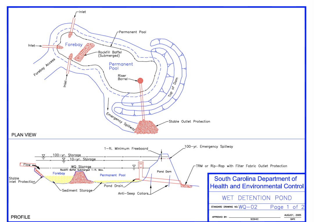 Stormwater Ponds: A Guide for Pond Owners | Home & Garden Information ...