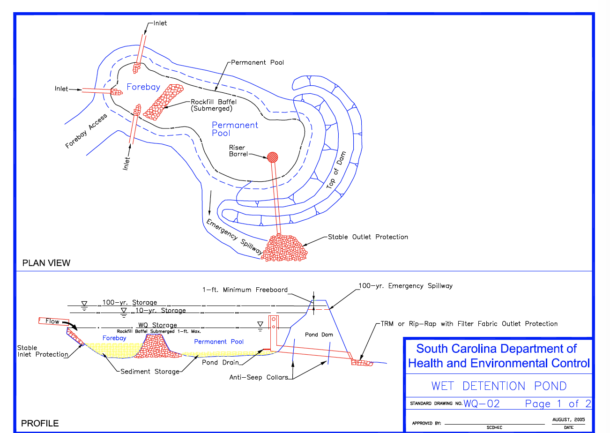 Stormwater Ponds: A Guide for Pond Owners | Home & Garden Information ...